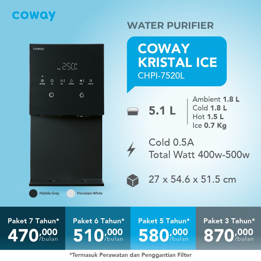 Fitur Ice Lock Pada Coway Kristal Ice - Better Life